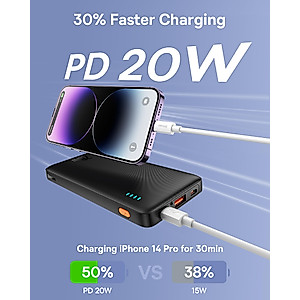 Baseus Portable Charger, 20W PD QC Power Bank Fast Charging, 10000mAh Slim Battery Pack Charger Portable with USB C in&Out for iPhone 15 14 13 12 11 Samsung S23 S22 Google LG iPad