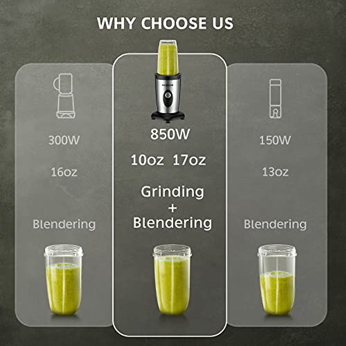 Acezoe Bullet Blender Shakes and Smoothies, 850W Portable Blender, One-Button Mixer, 3D 6-leafs, 2x17oz Personal Blender Bottle, BPA Free Kitchen, baby food, Grinding, Juice