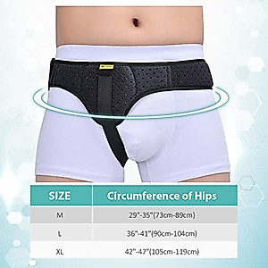 Tenbon Hernia Belt Truss for Men and Women Left or Right Side Supportive Groin Pain Truss With Removable Compression Pads For Pre or Post-Surgical Scrotal, Femoral, Comfortable Adjustable Waist Strap Hernia Guard