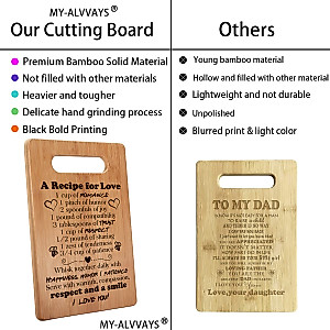 MY-ALVVAYS Wedding Gift for Her Him, Gifts for Couples, Valentines Day Gift, A Recipe for Love, Cutting Board Gift, 7"x11", Double-Sided Use -064