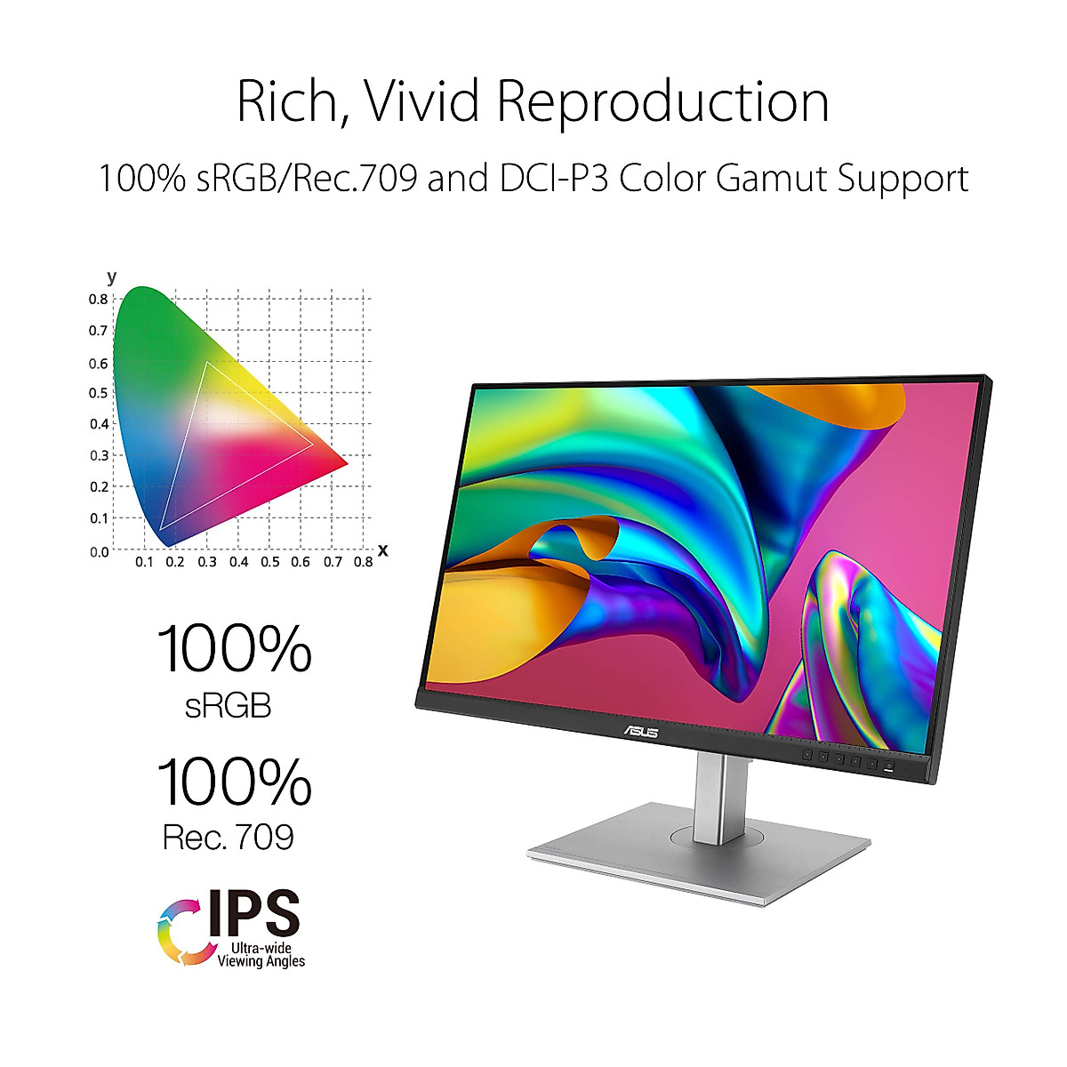 ASUS ProArt Display 27 inches Monitor PA278CV (Renewed)