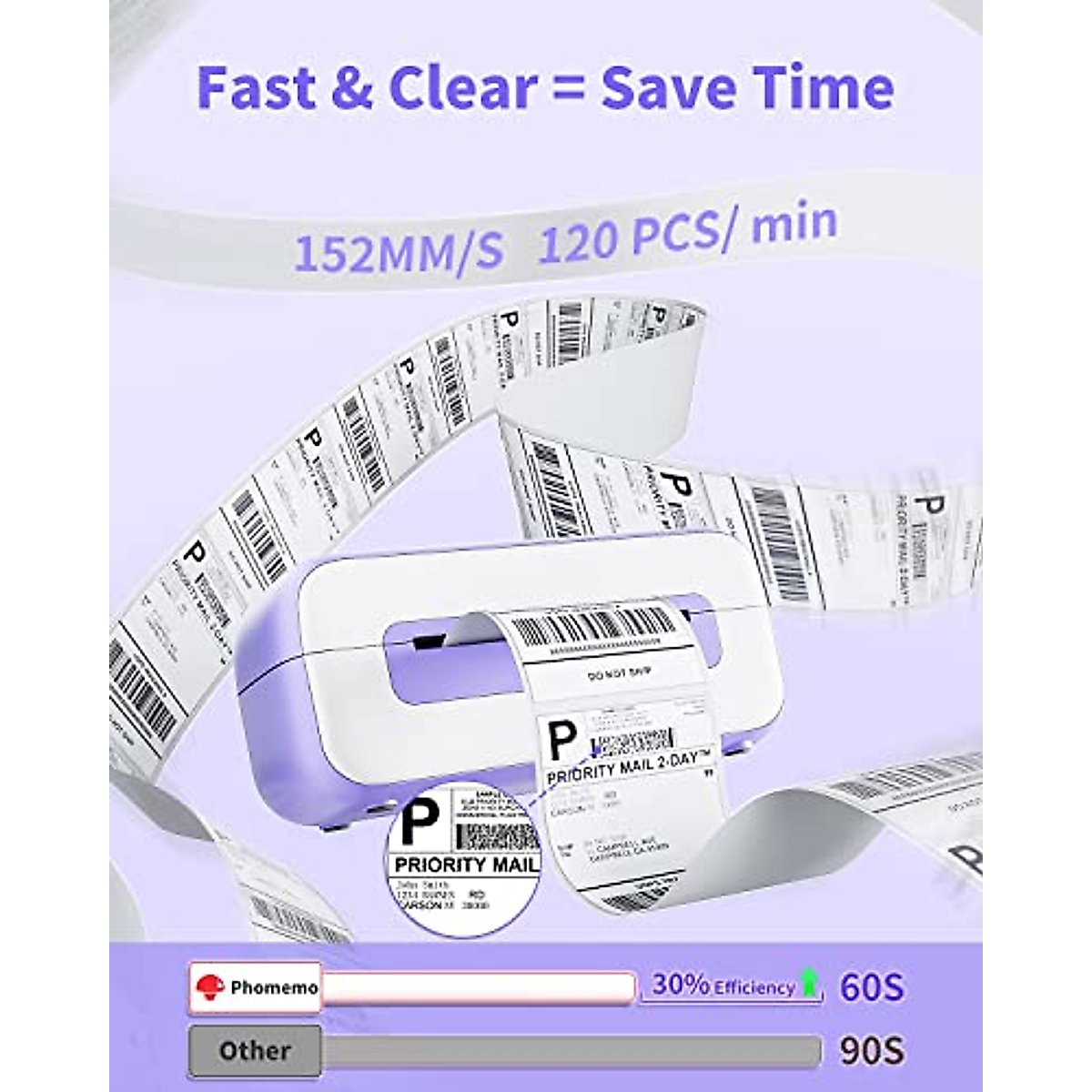 Phomemo 4x6 Shipping Label Printer for Small Business - High Speed Thermal Label Maker Work with Windows,Mac,Linux&Chrome OS, Direct Thermal Printer Support Shipping, Barcode, Household Label and More