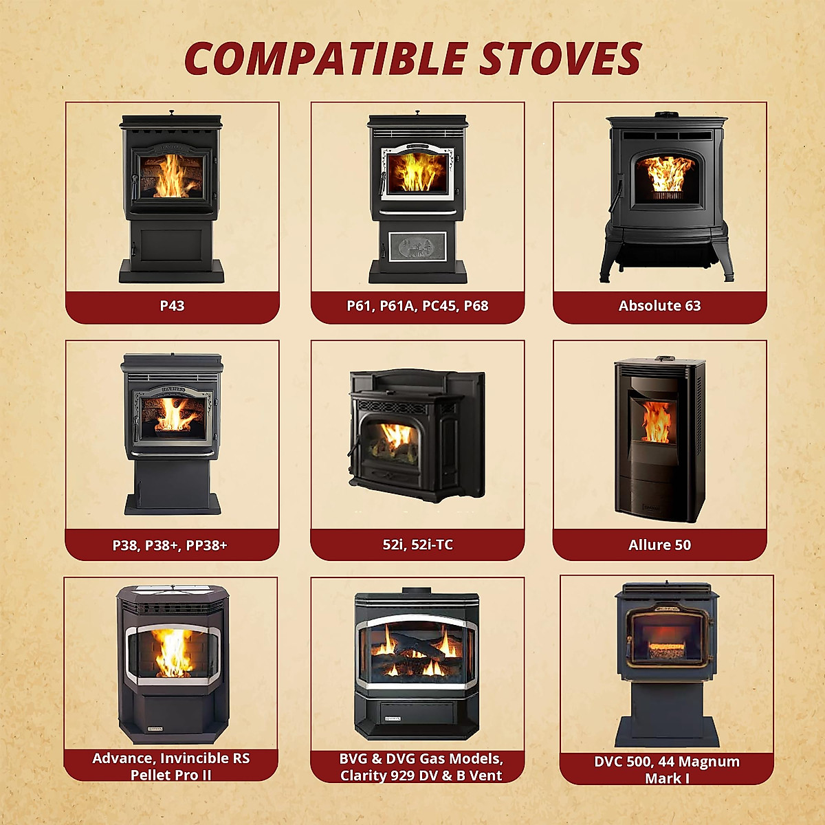 Harman 3-21-33647 Convection Fan Distribution Room Air Blower Fan Motor Fits P43, PC45, P61, P61A, P35i, P38, P68, Advance, 52I, 52I-TC, AB63, Allure 50 3-21-22647