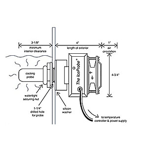 IceProbe Thermoelectric Aquarium Chiller - 4 in. x 4 3/4 in. x 7 1/2 in.