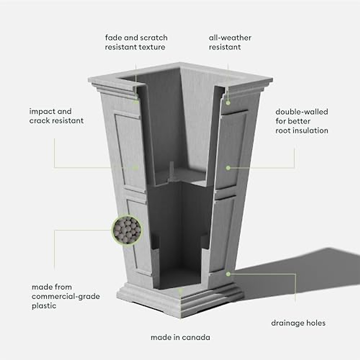 Veradek Brixton Series Tall Plastic Planter - Large Outdoor Planter for Front Porch | Crack Resistant All-Weather Use | Classic Estate Design for Tall Plants, Flowers, Trees