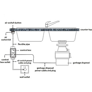 Garbage Disposal Air Switch Kit, Sink Top Waste Disposer On/Off Switch with Aluminum Alloy Power Module (LONG BRUSHED NICKEL STAINLESS STEEL BUTTON) by CLEESINK