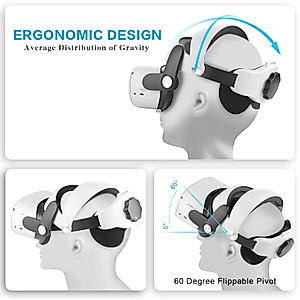 NEWENMO Adjustable Head Strap for Meta/Oculus Quest 2 Enhanced Support and Comfort, Upgraded Head Strap Reduce Head Pressure, Protective Head Strap for Quest 2 Accessories in VR