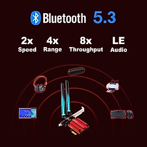 WiFi 6E AX210 WiFi Card，PCIe WiFi Wireless Network Card with Bluetooth 5.3，AX5400 Tri-Band PC Wireless Card，Supports OFDMA & MU-MIMO, Ultra-Low Latency, WPA3, Low-Profile Bracket, Windows 10/11