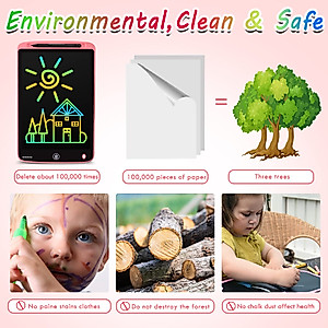 LCD Writing Tablet, 2 Pack 10 Inch Colorful Doodle Board Drawing Pad for Kids, Erasable Electronic Painting Pads, Learning Educational Easter Toy Gift for Age 3 4 5 6 7 8 Year Old Girls Boys Toddlers