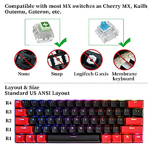 Fogruaden PBT Keycaps Red and Black Keycaps 60 Percent, OEM Profile Custom keycaps Set, Suitable for Cherry MX Switch Mechanical Keyboard