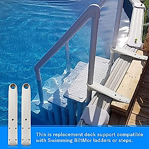 KTWT 2 Pack 160-0001PG Replacement Deck Support for Biltmor Above Ground Pool Step