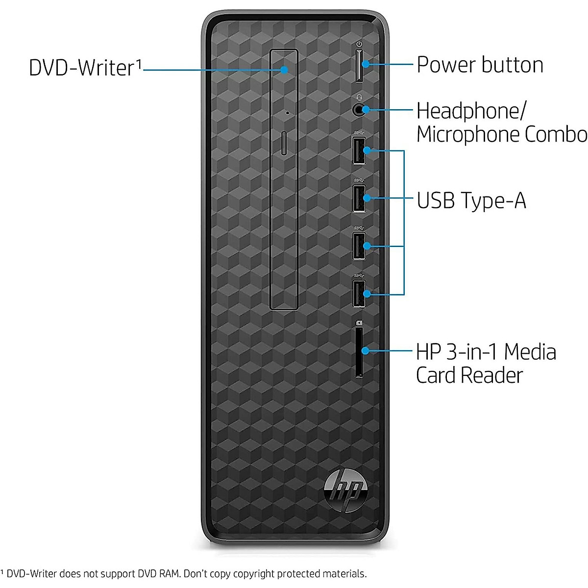 HP 2022 Newest Slim Desktop, Intel Core i5-12400T, 32GB RAM, 512GB SSD, 1TB HDD, Intel UHD Graphics, Wi-Fi 5, Bluetooth 5, Windows 11 Home, Bundle with Cefesfy Accessory, NO DVD