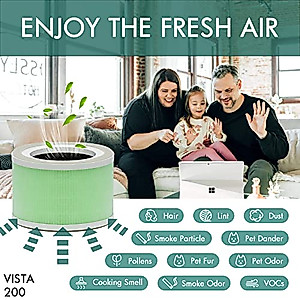 Keedal [Upgraded] Vista 200-RF Compatible with Air Purifier LEVOIT Vista 200, Replacement Filter w/ H13 True HEPA, Green 2-Pack