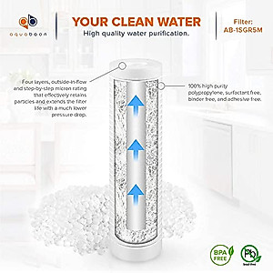 Aquaboon 5 Micron 10" x 2.5" Grooved Sediment Water Filter Replacement Cartridge for Any 10 inch RO Unit, Whole House Sediment Filtration, Compatible with P5, AP110, WFPFC5002, CFS110, RS14, 25-Pack