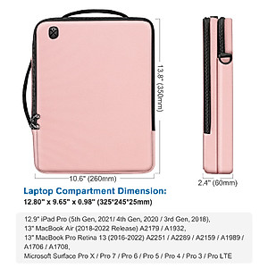 FINPAC Laptop Shoulder Bag for MacBook Pro 14-inch M2 M1 2023-2021, MacBook Air/Pro 13-inch, Padded Computer Tablet Carrying Case for Dell XPS 13, Surface Laptop/Book, HP, Acer Chromebook (Pink)