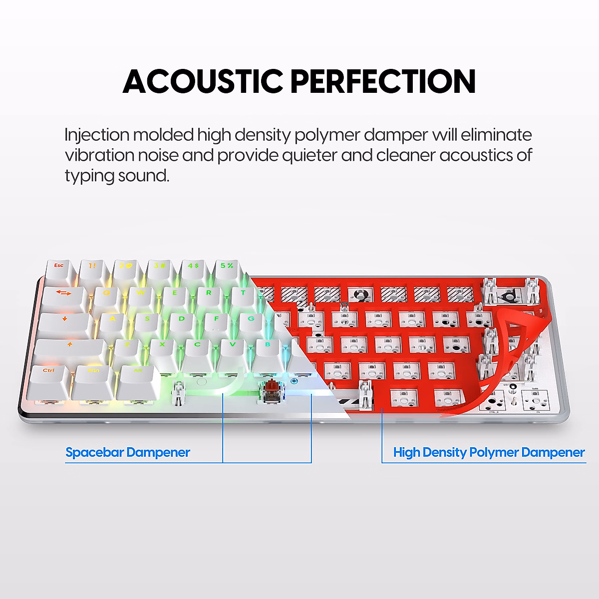 Pulsar Gaming Gears - PCMK Gaming Mechanical Keyboard ANSI Hot Swappable 60% (Barebone, White)