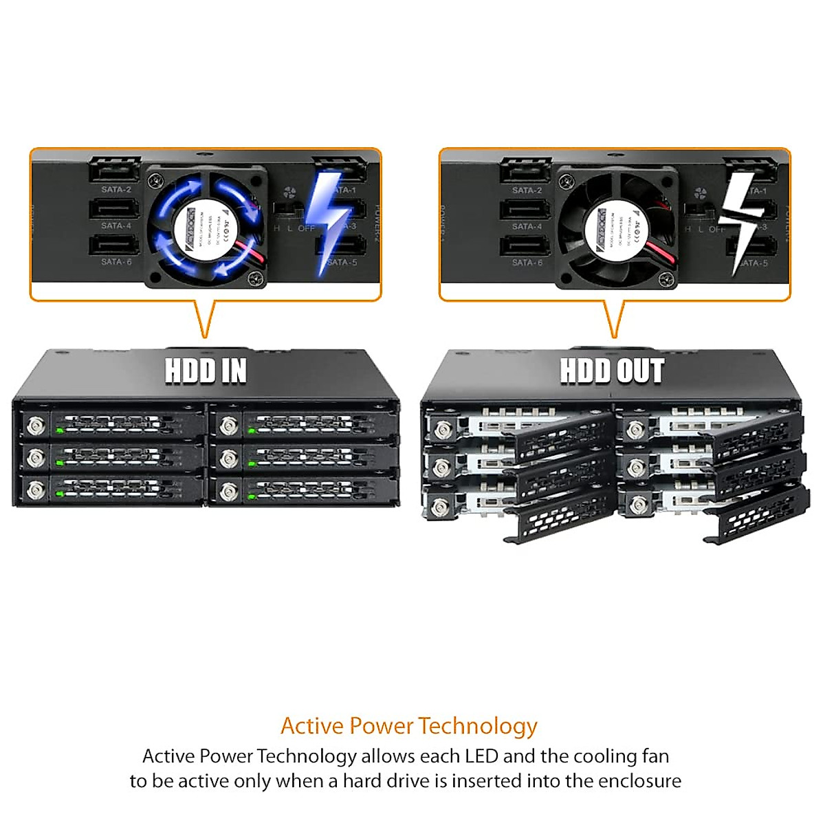 Icy Dock MB996SK-6SB bk | Version of MB996SP-6SB with keylocks