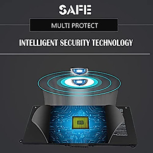 HT03XL Laptop Battery for HP Pavilion 14-CE 14-CF 15-DB 15-CS 15-DA 17-BY Series L11119-855 15-CS0053CL 15-DA0014DX 15-DA0033WM 14-CE0064ST 14-CE1056WM 14-CE0034TX L11421-421 HSTNN-LB8M HSTNN-DB8R