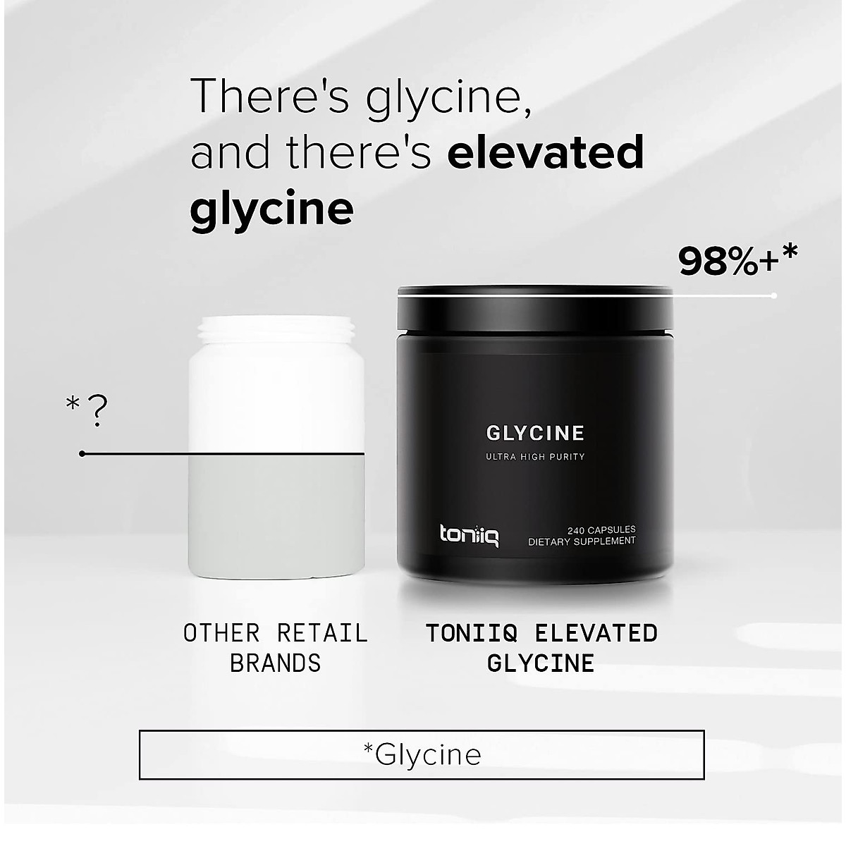 Toniiq 1300mg Glycine Supplements - 4 Month Supply - Min. 98.5%+ Tested Purity - Ultra High Strength and Bioavailable Glycine Powder Supplement - 240 Vegetarian Glycine Capsules - 120 Servings
