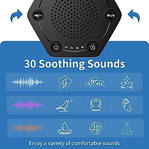 WowSleep High Fidelity White Noise Sound Machines with 30 Unique Non-Looping Soothing Sounds 12 Colors Night Light 4 Timers 10-Level Brightness 32-Level Volume and Memory Function