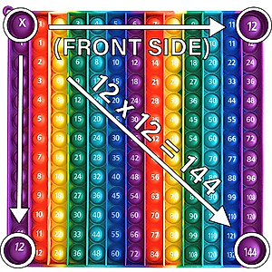 Educational Sensory Fidget Toy Multiplication Pop It Double Sided12x12 & 12x24 Classroom Must Haves Learn Math with Educational Fidget Toy Adult and Child ADHD Fidget Sensory Toy Math Manipulatives