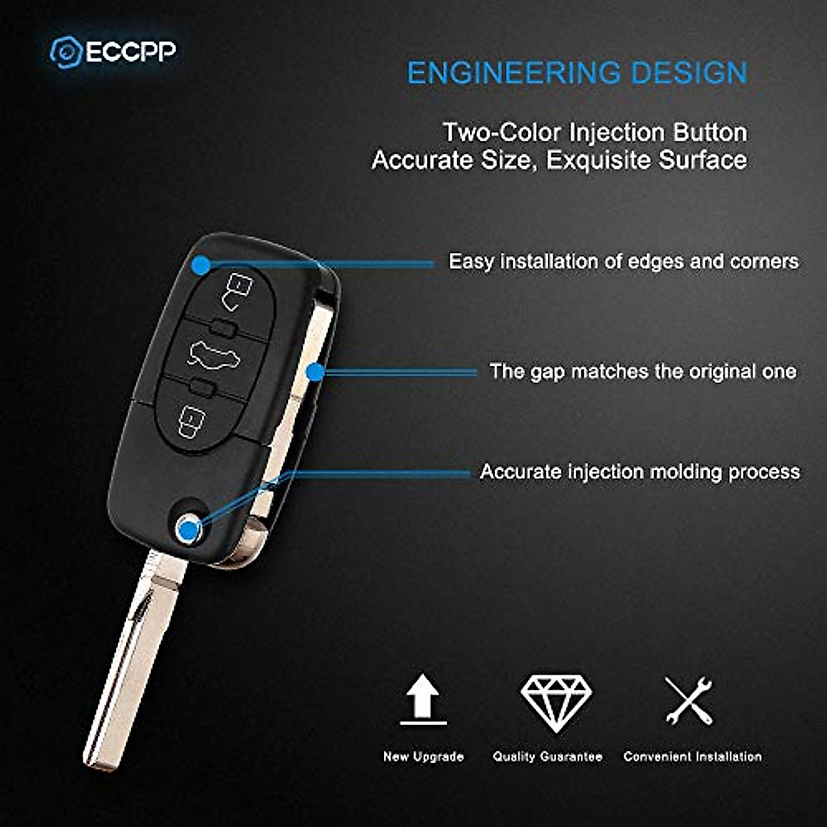 ECCPP 2PCS Uncut Keyless Entry Remote Control Car Key Fob (Shell Case) for A udi A4 for Audi TT/ A6 Quattro / A8 Quattro/Allroad Quattro/TT Quattro 4D0837231E 4D0837231P MYT8Z0837231