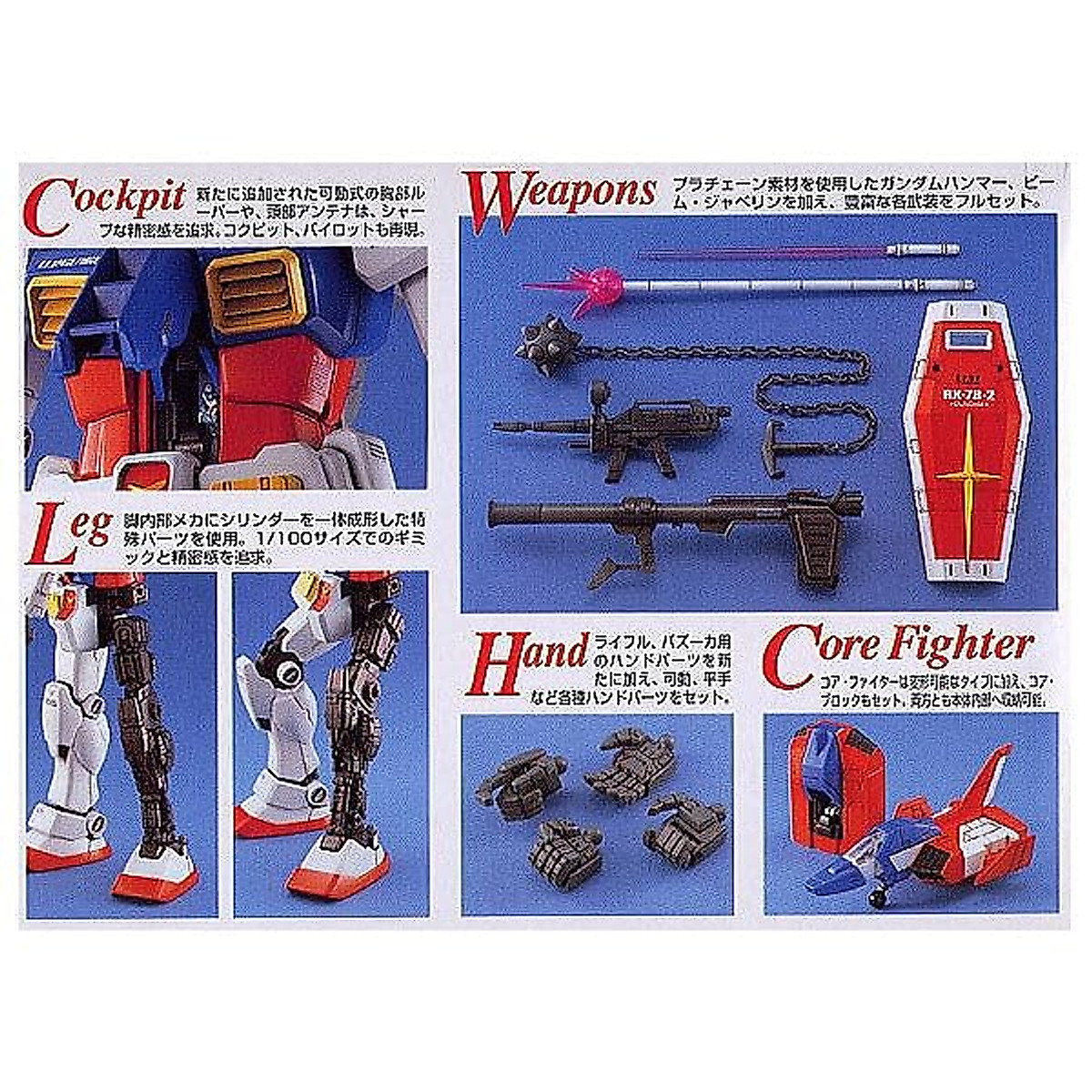 Bandai Hobby - Maquette Gundam - Gundam Rx-78 Gundam Ver.1.5 Gunpla MG 1/100 18cm - 4573102638519