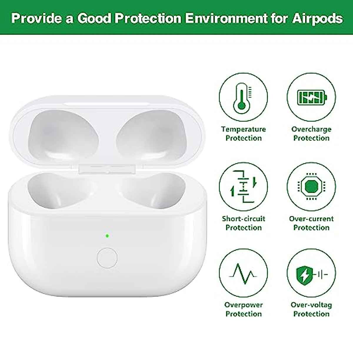 Wireless Charging Case Replacement - Compatible with AirPod 3, Qi-Certified for Air Pods 3rd Gen Charger Cases, Support Bluetooth Pairing Sync Button, 600 Mah Built-in Battery, Without Earbuds, White