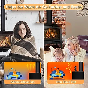 VODA Wood Stove Fan 6 Blades Heat Powered Fans Newly Designed Fireplace Fans for Wood Burning Stoves Eco Fans for Log Burner Fireplaces