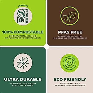 100% Compostable Clamshell Take Out Food Containers [6x6" 50-Pack] Heavy-Duty Quality to go Containers, Natural Disposable Bagasse, Eco-Friendly Biodegradable Made of Sugar Cane Fibers