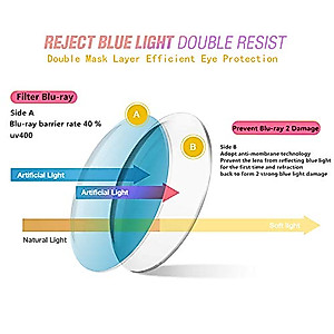 NORPERWIS 2 Pair Computer Glasses - Anti-blue glasses - Blue Light Blocking Reading Glasses for Women (2 Pack Gray, 2.00)