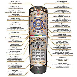 Dish Network 20.0 IR TV1 DVR Learning Remote Control