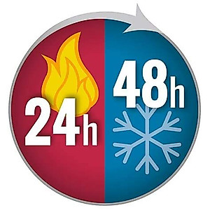 Isosteel Va-9562dqat 1.0 Liter 34 Fluid Ounce DUO Double-walled Vacuum Flask, Quickstop System - Single Hand Pouring, 2 Insulating Plastic Drinking Cups, Color Titanium Gray