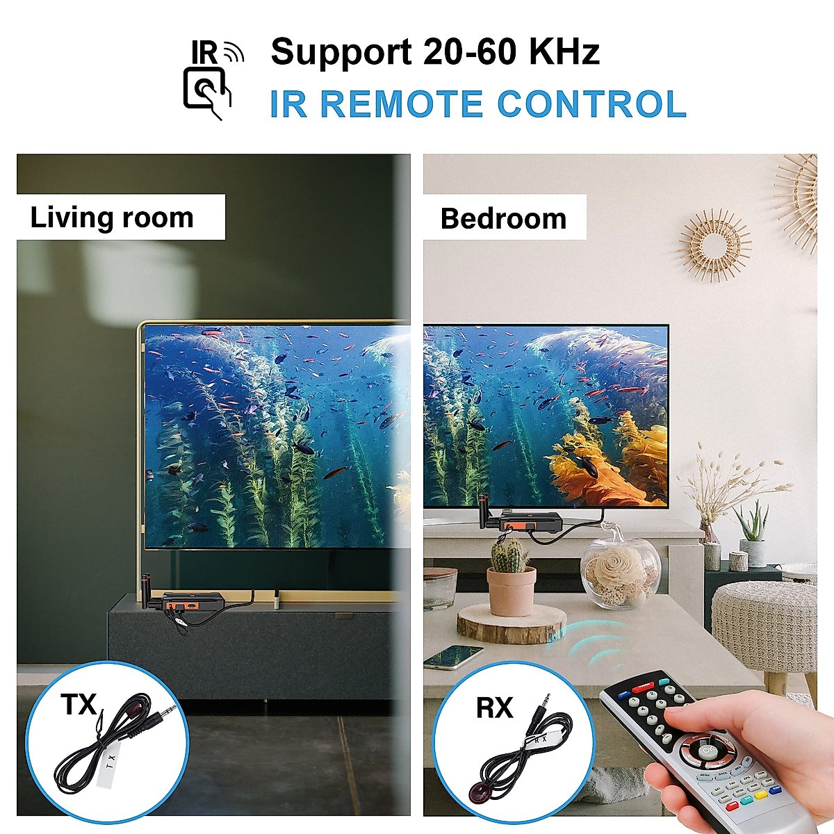 Wireless HDMI Transmitter and Receiver, 2.4G/5.8G 1080P Full HD Wireless HDMI Extender kit with HDMI Loop-Out 0.06S Low Latency 820FT Streaming form DSLR Camera stabilizer Laptop Netflix to TV/Monitor