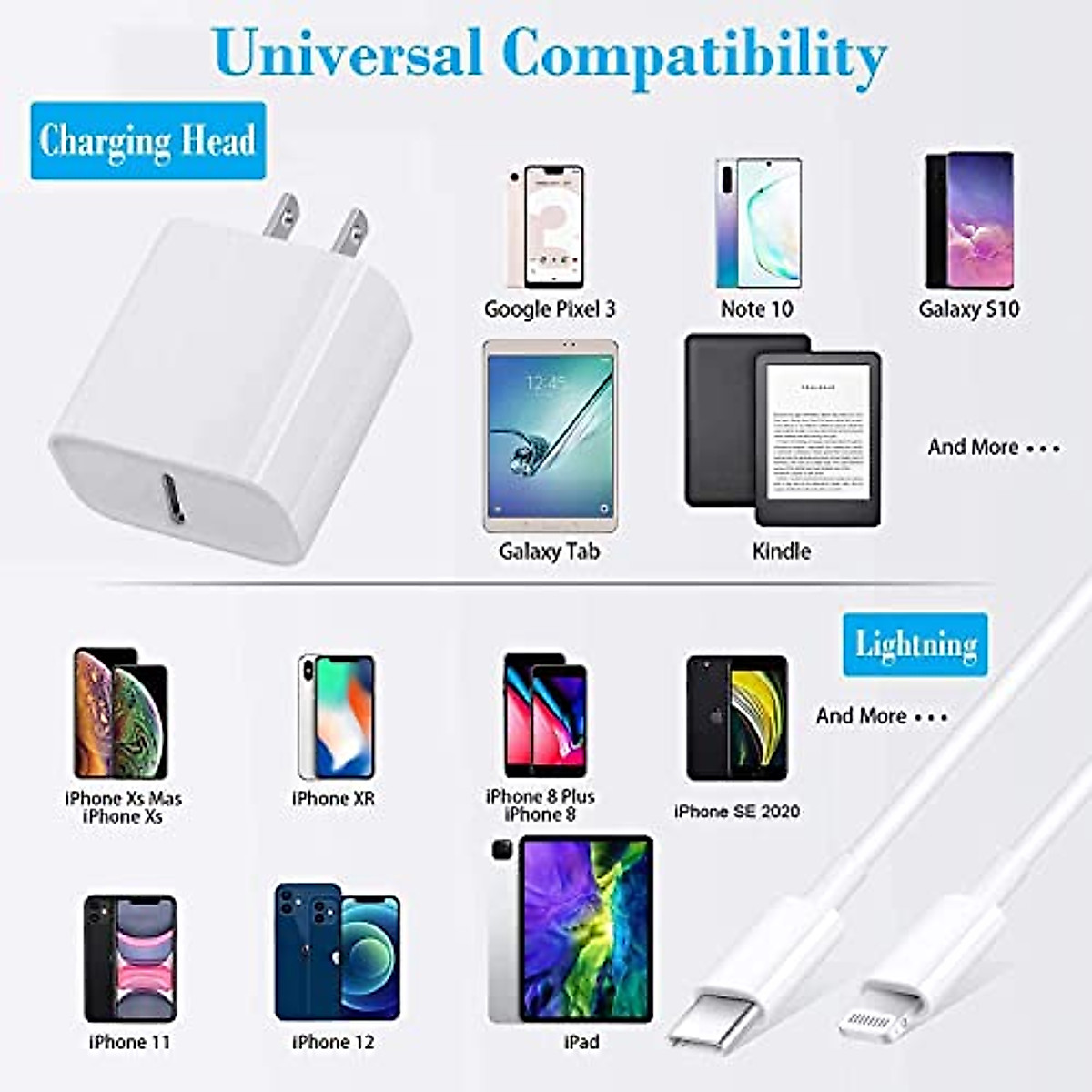 [Apple MFi Certified] iPhone 20W USB-C Fast Charger, 2-Pack 20W USB-C Power Adapter with 2Pack 6FT USB C to Lightning Charge Sync Cord Cable Compatible with iPhone 14/13/12/11/XS/XR/X/SE/iPad/AirPods