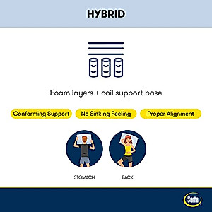 Serta Perfect Sleeper 11 Inch Queen Gel Memory Foam Hybrid Mattress, Medium, USA Built, 100-Night Trial, CertiPUR-US Certified - Tranquil Wave, White and Light Blue