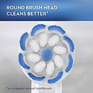 Oral-B GENIUS X Electric Toothbrush with 3 Oral-B Replacement Brush Heads and Toothbrush Case, White (Packaging May Vary)