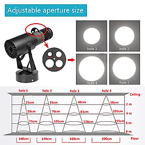 MOUNTAIN ARK 15W LED White Spot Light, Round Glass, Manual Focus, 4 Apertures, Great for Parties, Weddings, Bars