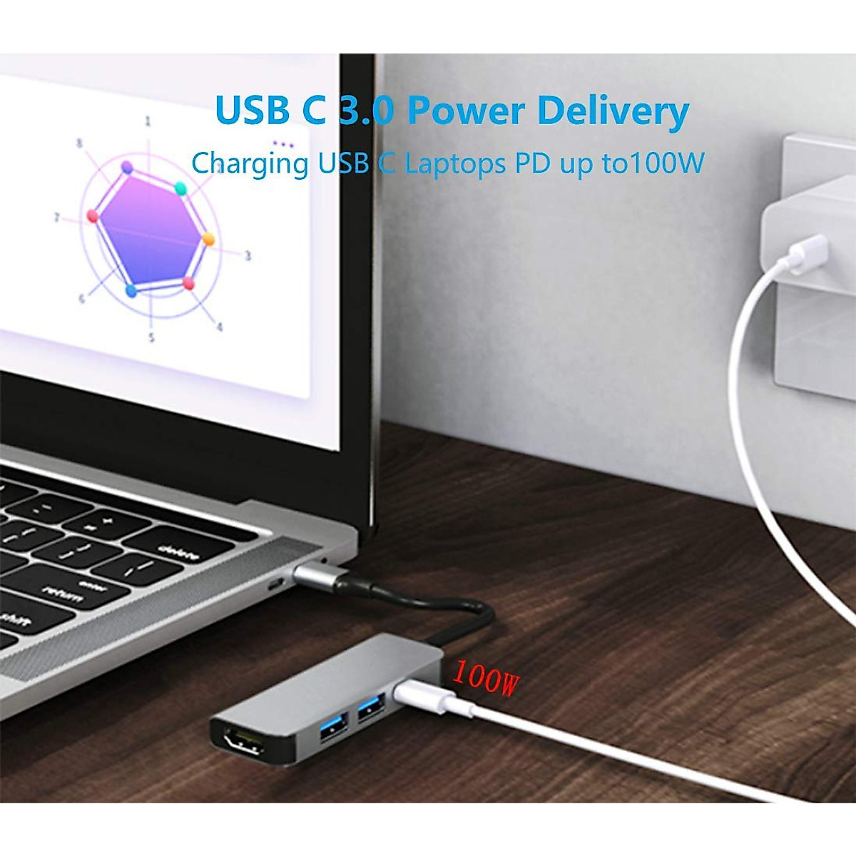 USB C Hub, BEST CABLE 4-in-1 USB C Hub Adapter USB C to HDMI 4K,100W Power Delivery , USB 3.0, USB 2.0, Compatible with MacBook Pro 2016-2020/Air 2018-2020...More