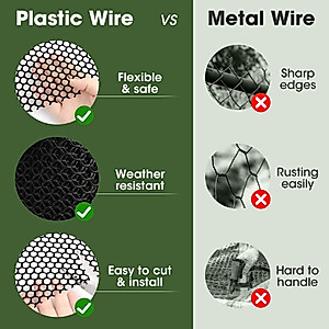 Unves 15.7IN x 16.4FT Plastic Chicken Wire Fencing Mesh, Hexagonal Chicken Wire Fence for Gardening, Poultry Netting, Floral Netting, Construction Barrier Netting, Chicken Wire Mesh Roll
