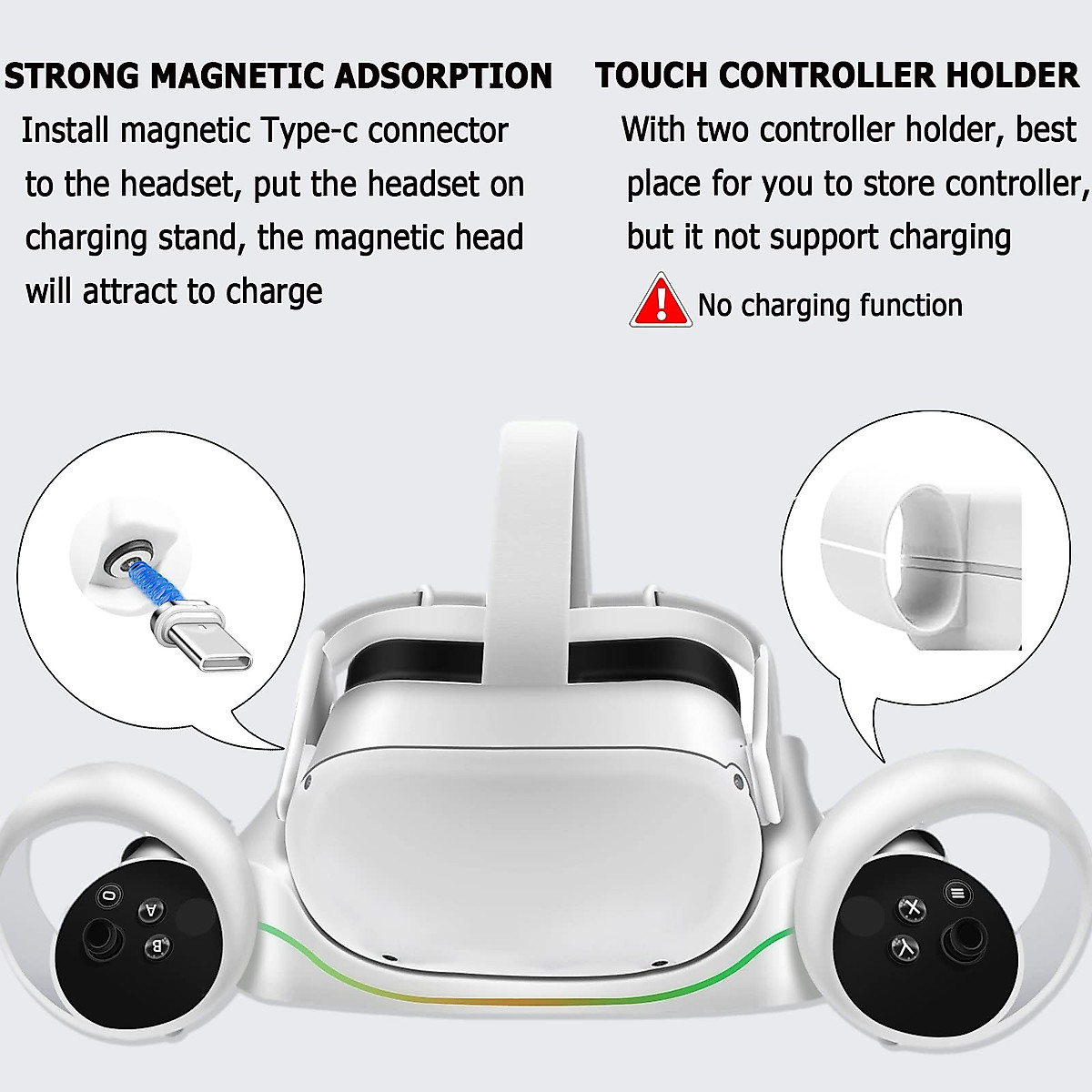 Megadream Charging Dock for Oculus Quest 2, Fast Charging Dock for Oculus Quest 2 VR Headset, Desk Mounted & Wall Mounted, Led Display, with 2 Holder for Touch Controller
