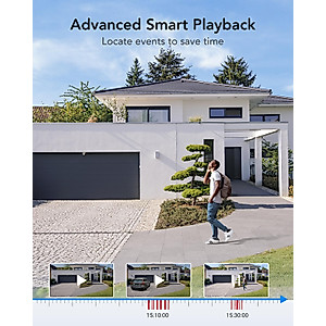 ANNKE 16 Channel Security Camera System HD-TVI 1080P Lite Video DVR and (12) 2.0MP Indoor/Outdoor Weatherproof Cameras, AI Human/Vehicle Detection, Night Vision,Remote Access, 2 TB Hard Drive