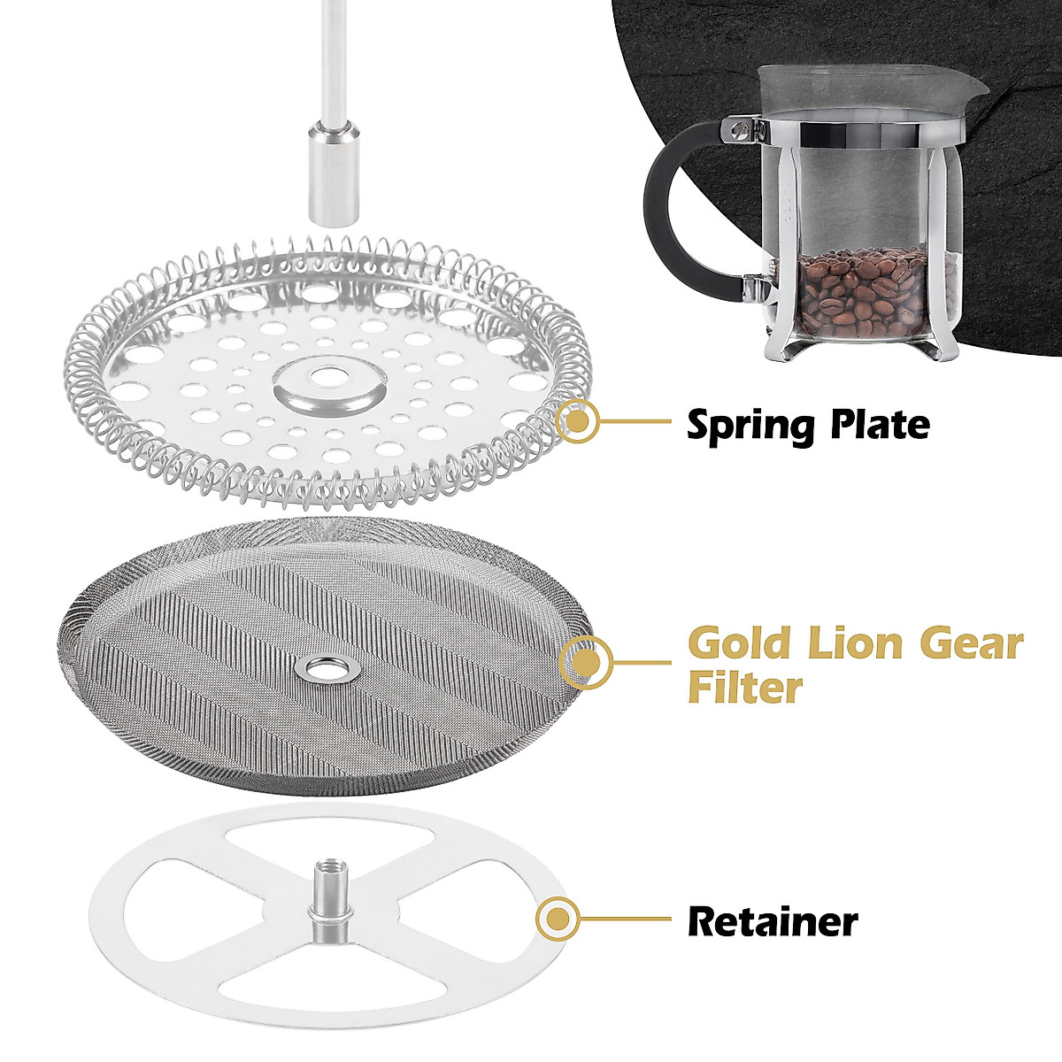 Gold Lion Gear French Press Replacement Filter (2pack) - Includes Metal Center Ring - Universal 8Cup Stainless Steel Reusable Filter