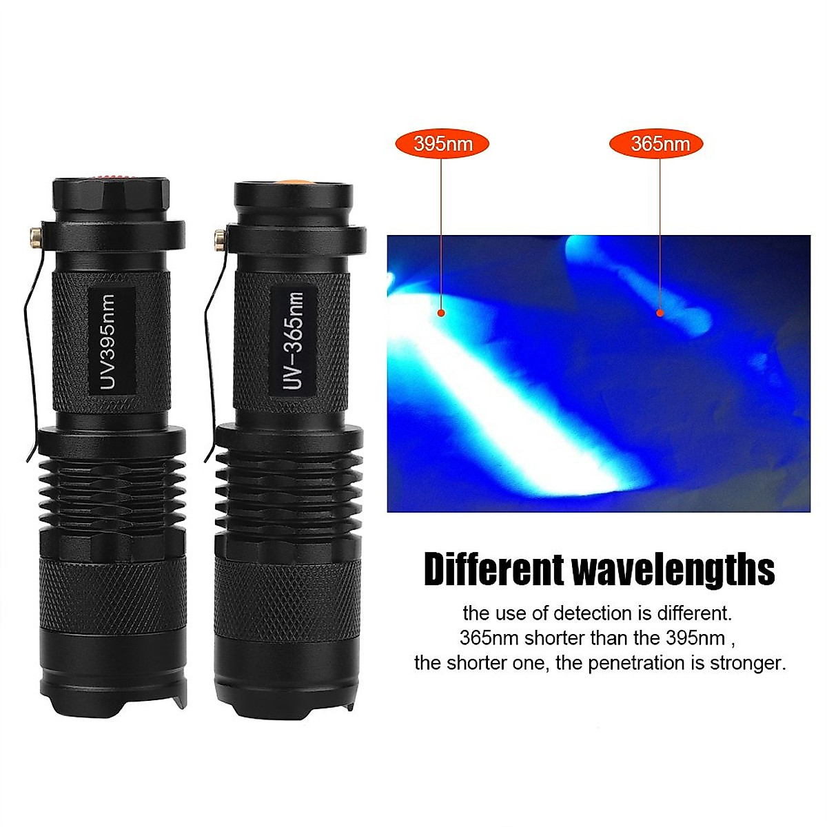 Fdit Torch Flashlight Ultra Bright LED Tactical Flashlight Perfect for Camping Biking Home Emergency 395/365 nm (Batteries Not Included)(365nm)