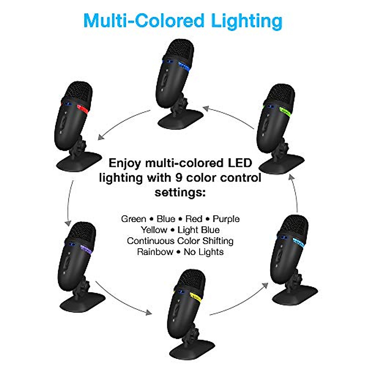 Cyber Acoustics Premium USB Microphone with Dual Recording Patterns - 24-bit Recording Perfect for Podcasting and Vlogging - Compatible with PC and Mac (CVL-2009)