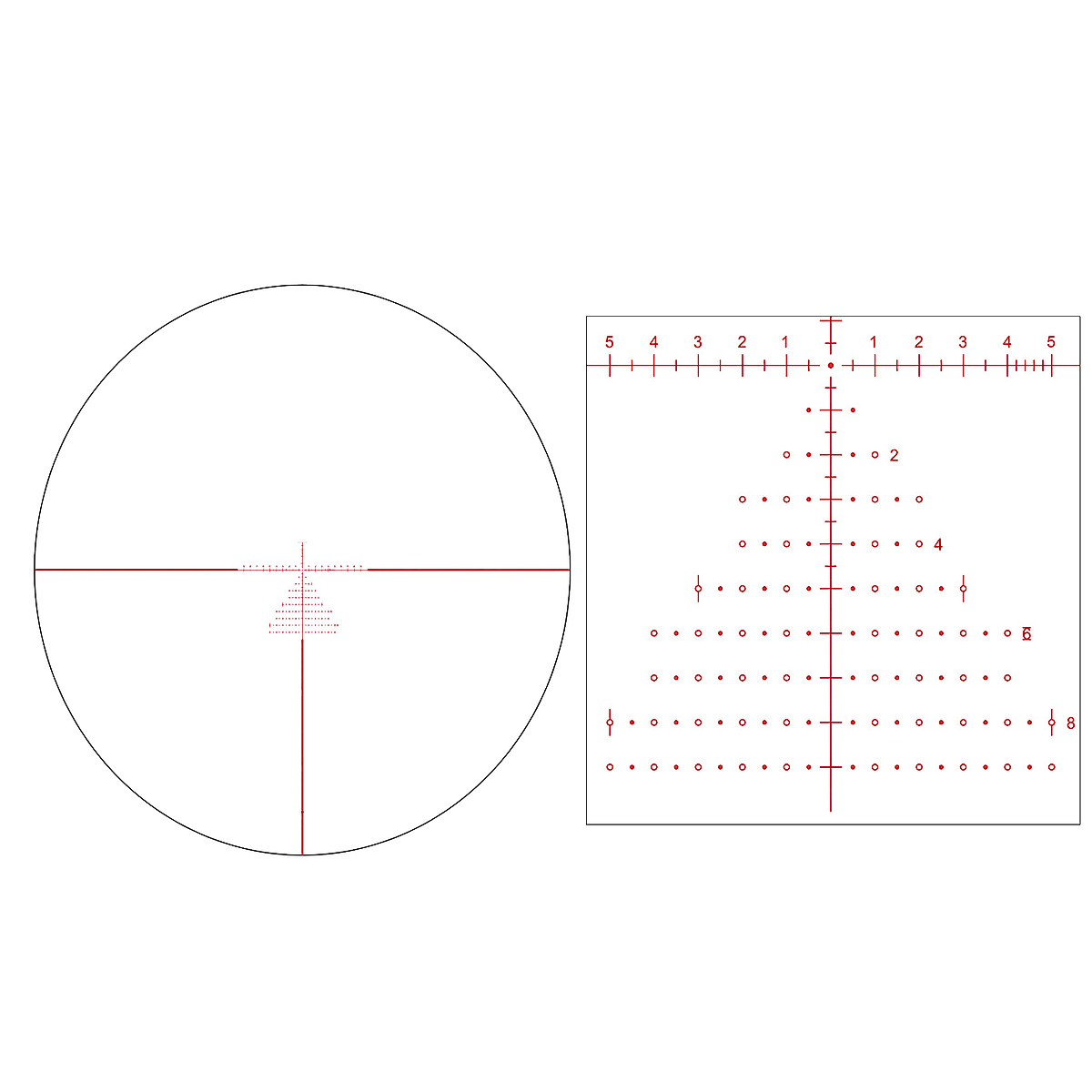 Blackhound Optics Evolve 5-25x56 FFP MIL, Illuminated 1/4 MOA Reticle, Zero Stop and Parallax with 34mm Rings, 56mm Hood and Mounting Bubble Levels