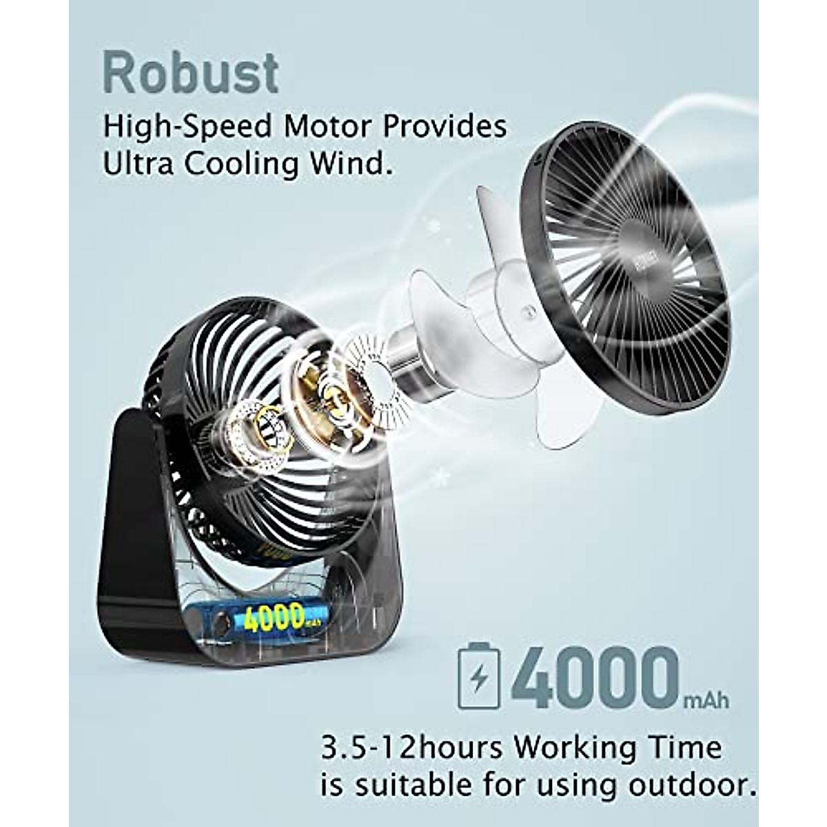 HonHey 6 Inch Desk Fan, Portable Fan with 4000mAh Battery Operated, 120°Rotatable Personal Mini Fan, 3 Speeds Small Fan Quiet, Powerful Air Circulator Fan for Bedroom Office Travel Dorm Room