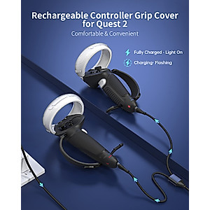 ZYBER Charging Dock, Rechargeable Controller Grips for Meta Quest 2