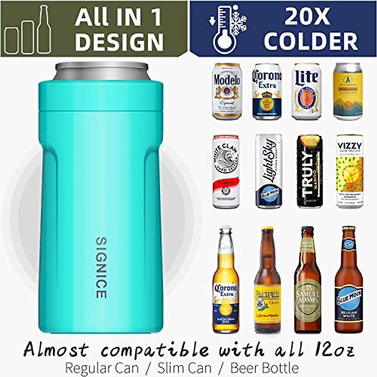 4-IN-1 Insulated Can Cooler with Lid - Newest Signice 12 Oz Stainless Steel Can Cooler Double Walled Vacuum Insulator for Skinny Tall Slim Can/Standard Regular Can/Beer Bottle (Aqua)