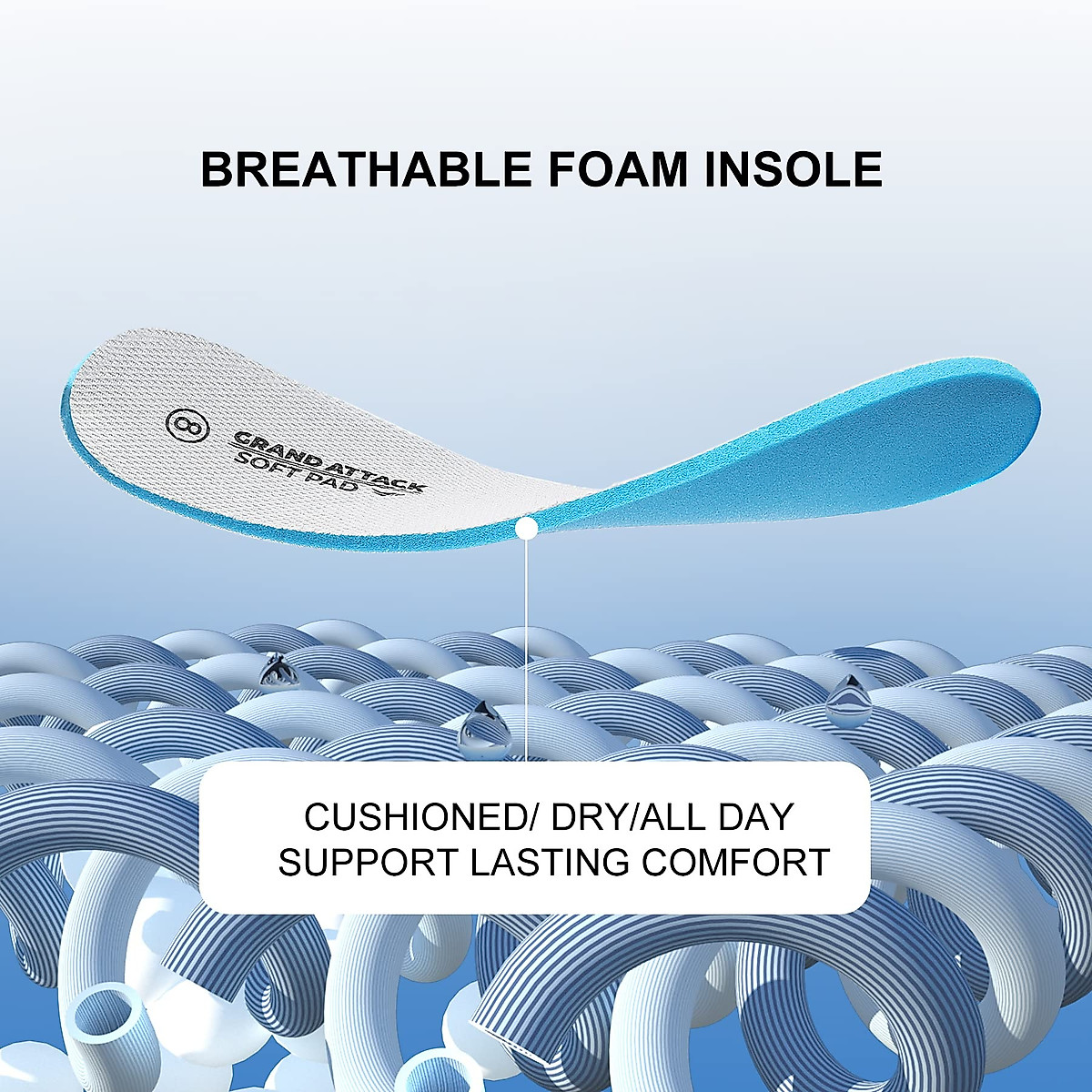 Grand Attack Walking Tennis Shoes for Women-Non Slip On Breathable Mesh Sneakers,Comfort&Lightweight Soft Sole,for Food Service Yoga,Driving, Travel Black Size 8.5